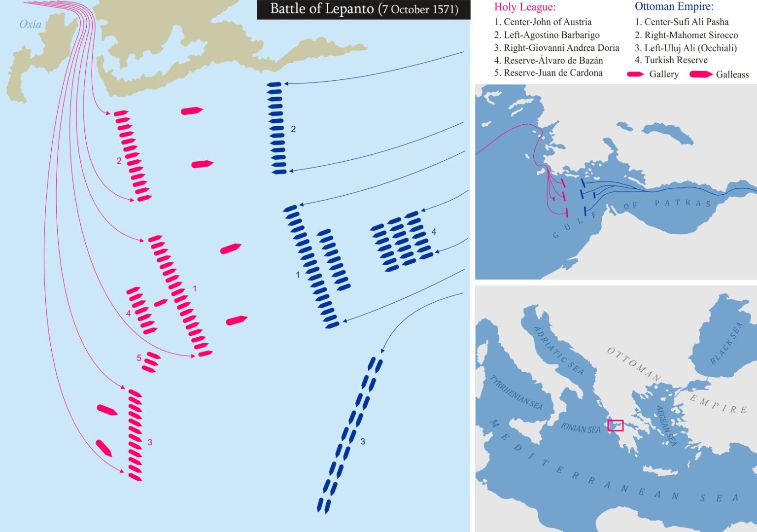 Η Ναυμαχια της Ναυπακτου, 7 Οκτωβριου 1571. | navalhistory.gr