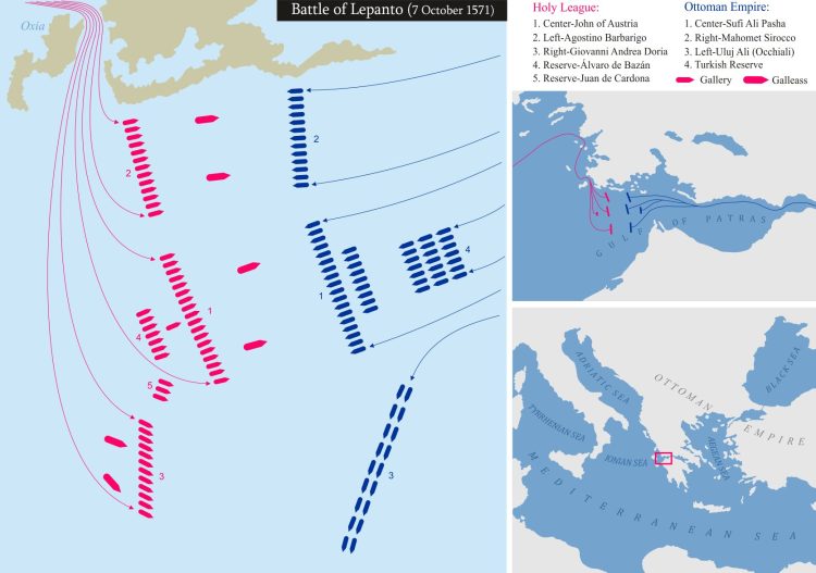 Η Ναυμαχια της Ναυπακτου, 7 Οκτωβριου 1571. | navalhistory.gr