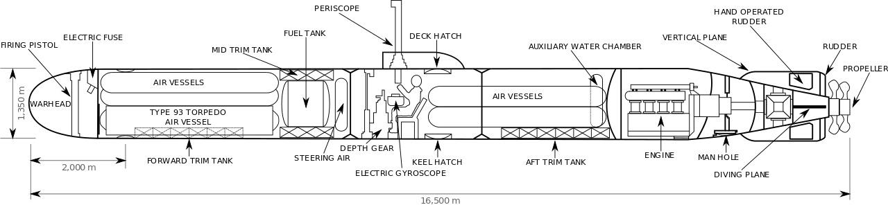 CE2F/X60-T: Τα "πυρπολικά" του Πολεμικού Ναυτικού την δεκαετία 1970-80 ...